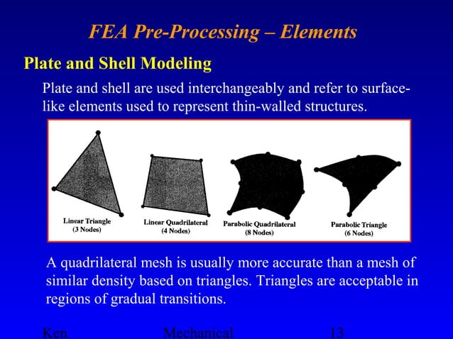 Stages of fea in cad environment | PPT