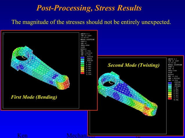 Stages of fea in cad environment | PPT
