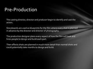 Stages of film production | PPTX