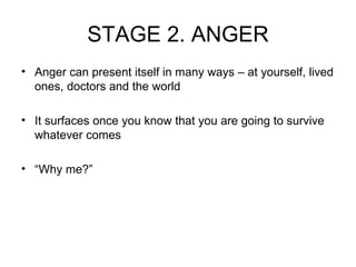 Stages of grief | PPT