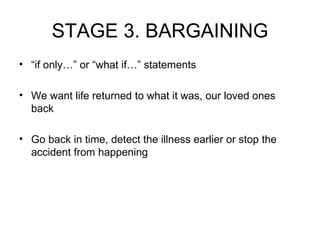 Stages of grief | PPT