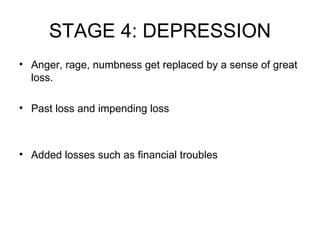 Stages of grief | PPT