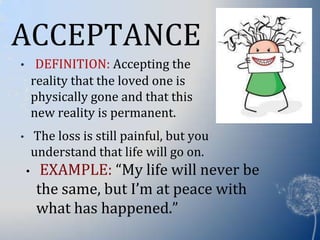 Stages of grief | PPTX