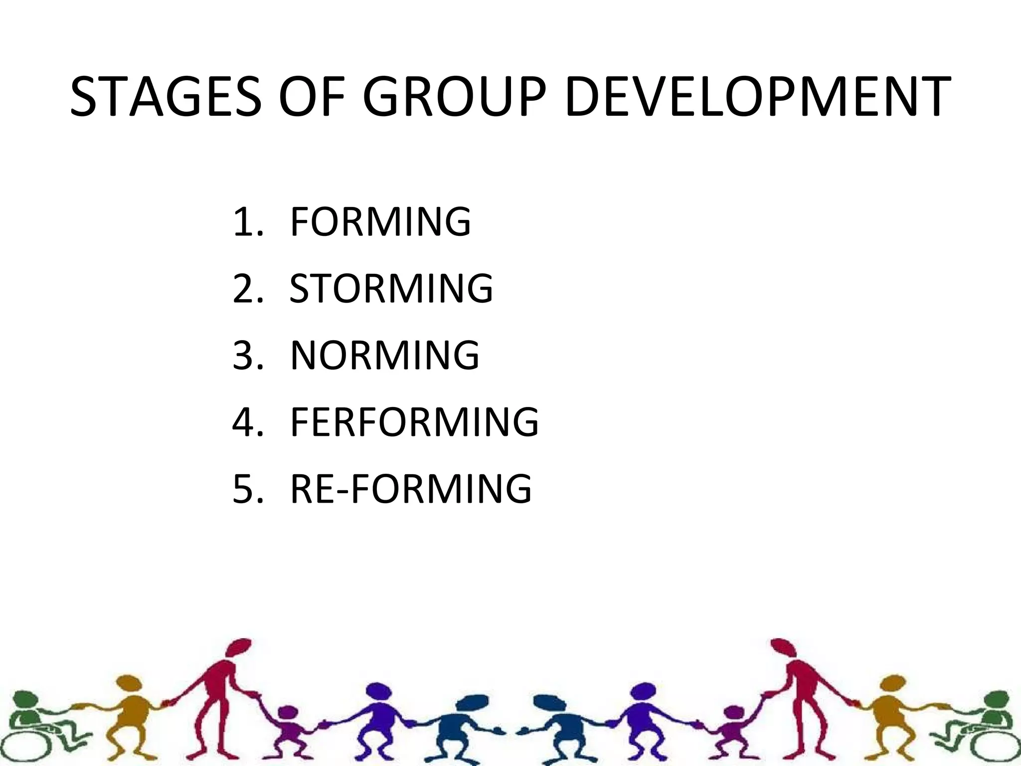 Stages Of Group Development | PPT