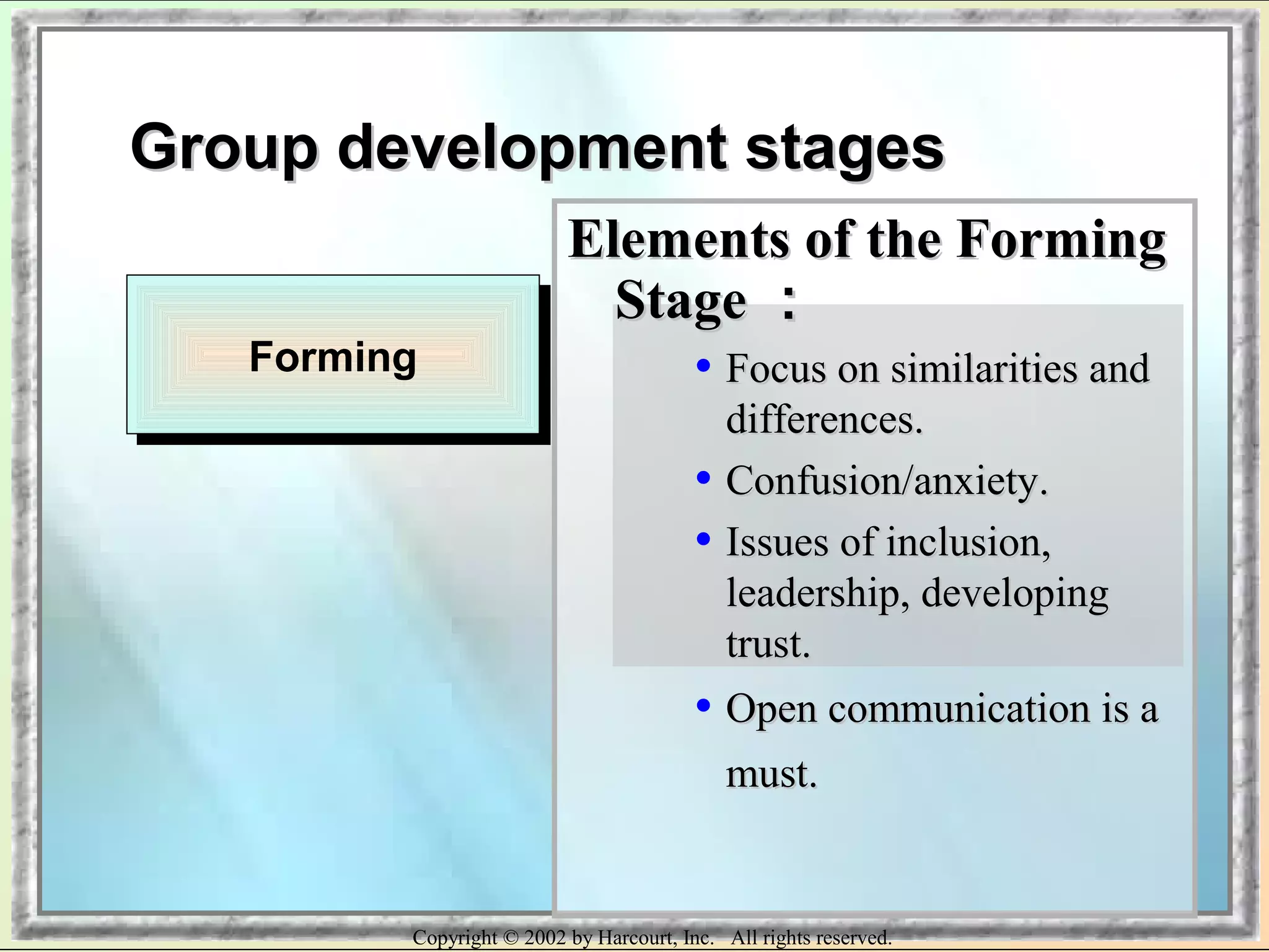 Stages of group formation | PPT