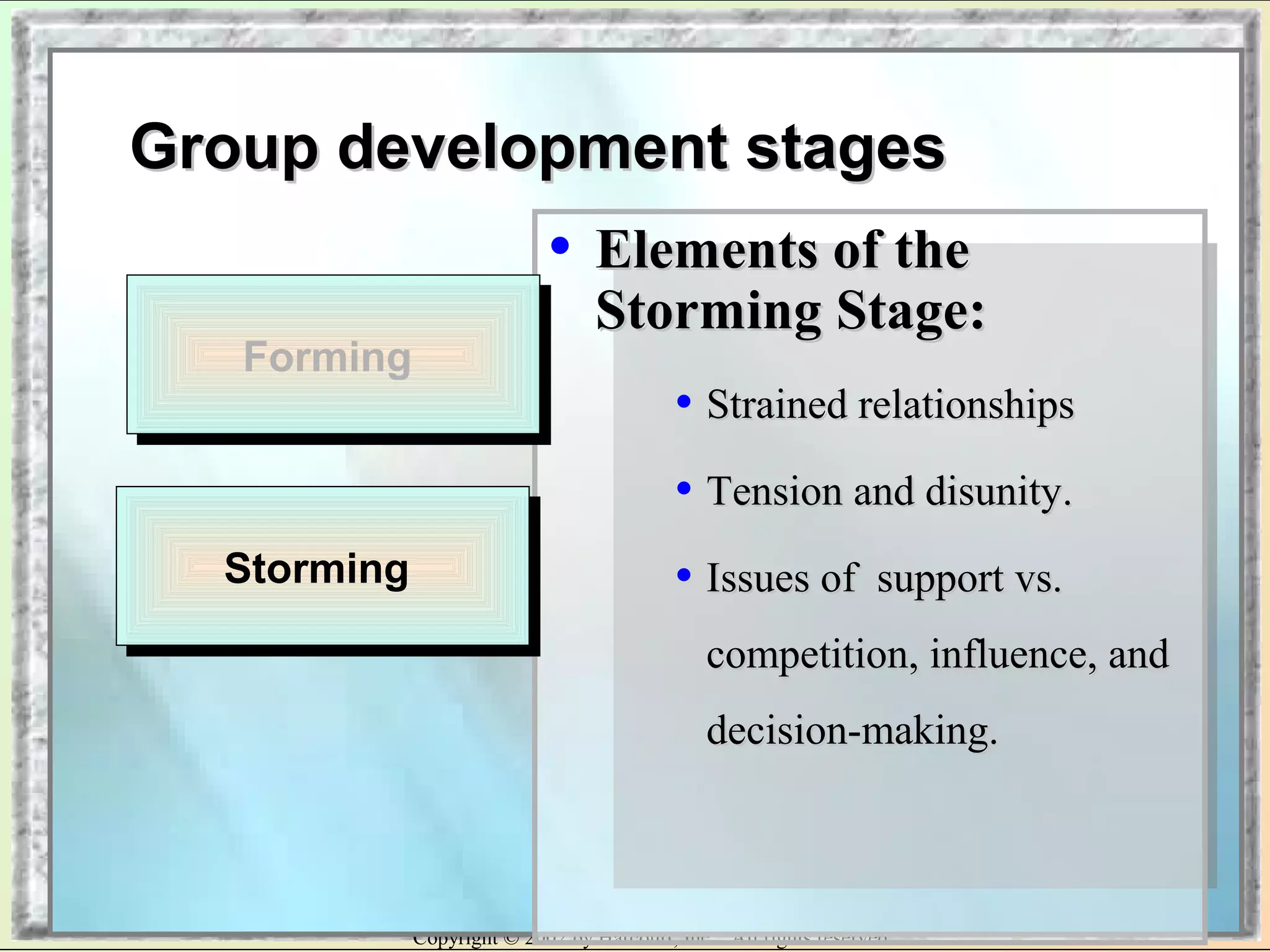 Stages of group formation | PPT