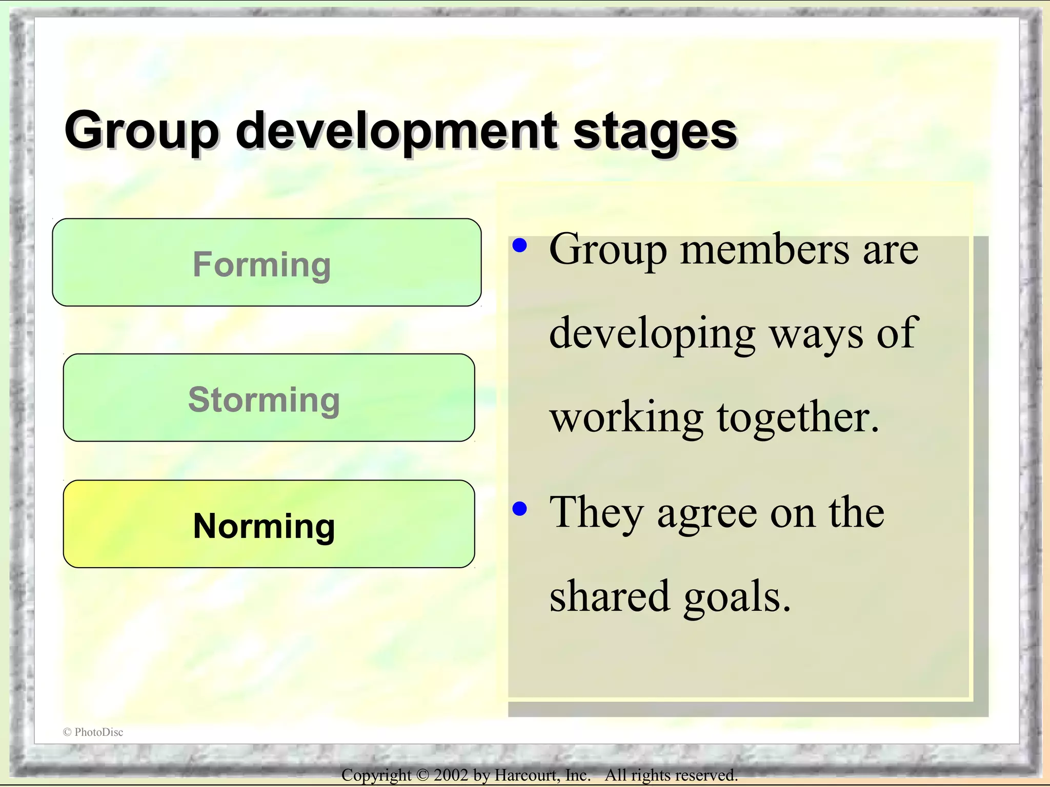 Stages of group formation | PPT