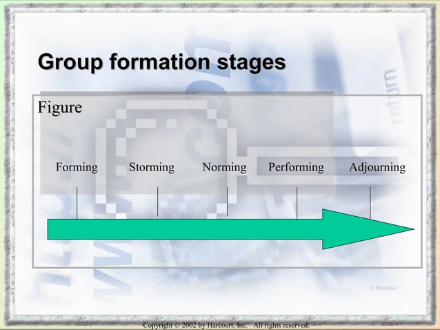 Stages of group formation | PPT