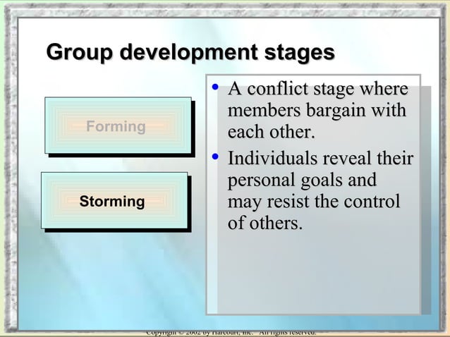 Stages of group formation | PPT