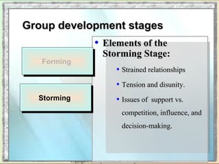 Stages of group formation | PPT