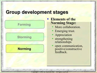 Stages of group formation | PPT