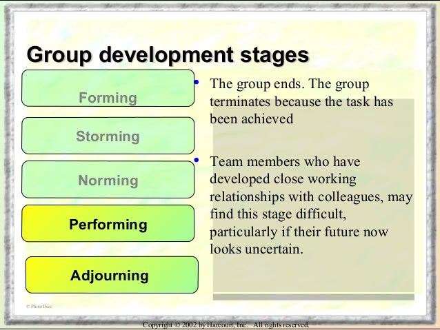 Stages of group formation
