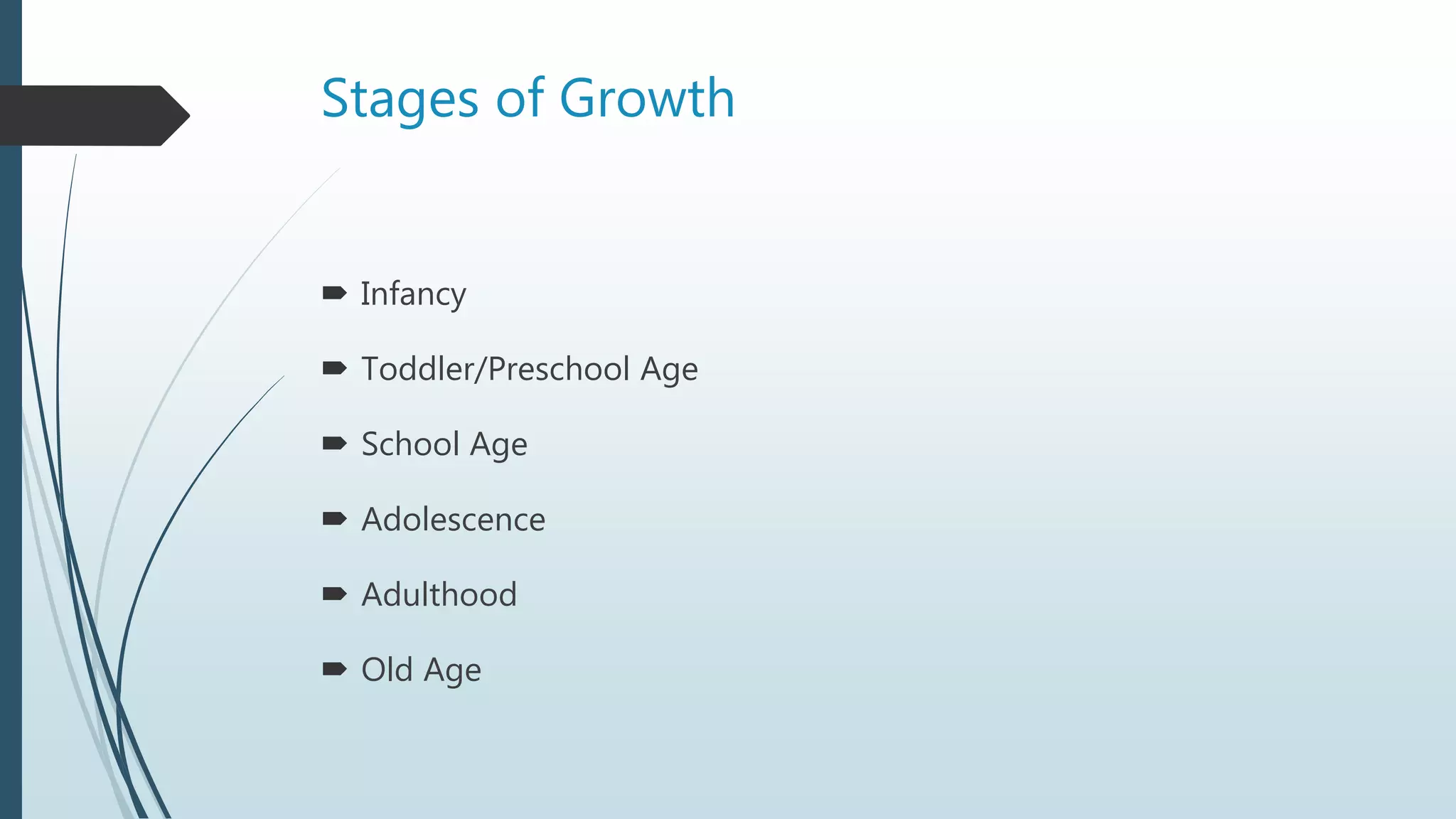 Stages of Growth and Development | PPTX | Parenting Teens | Parenting