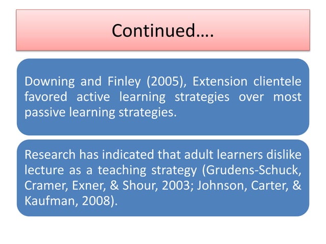 Stages of growth of extension | PPT