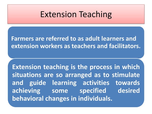 Stages of growth of extension | PPT
