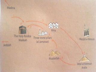 Stages of hajj | PPTX