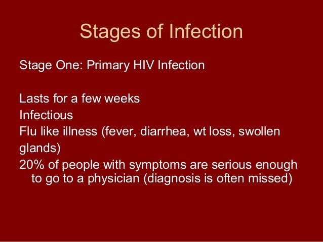 Stages of HIV infection