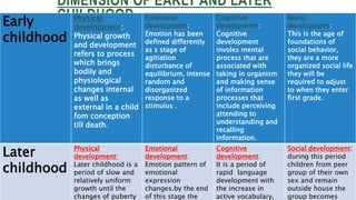 Stages of human development 1.pptx