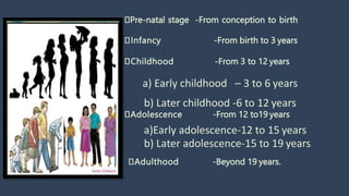 STAGES OF HUMAN DEVELOPMENTGRADE 4.pptx