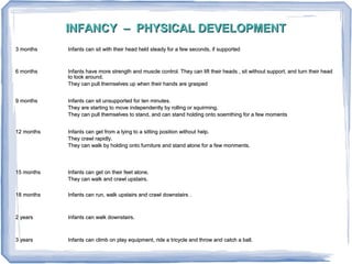 Stages of Human Growth (Pre-natal development - Senescence) | PPT