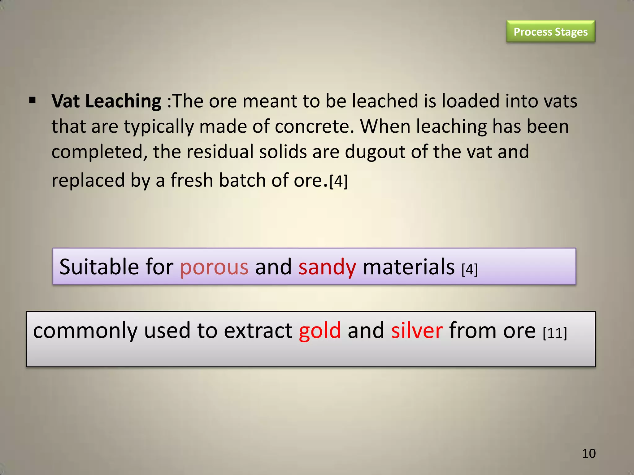 Stages of hydrometallurgical processes | PPTX