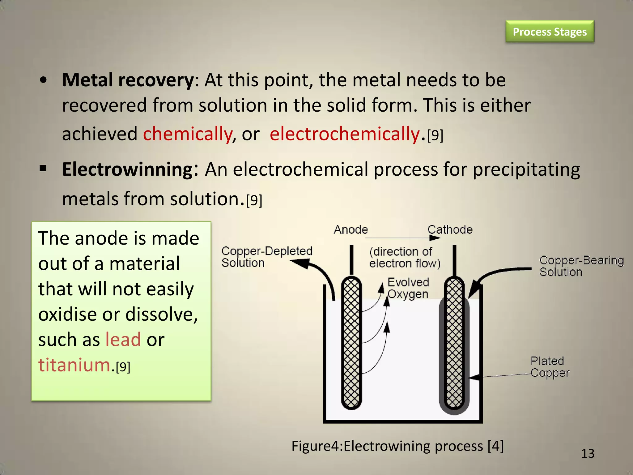 Stages of hydrometallurgical processes | PPTX