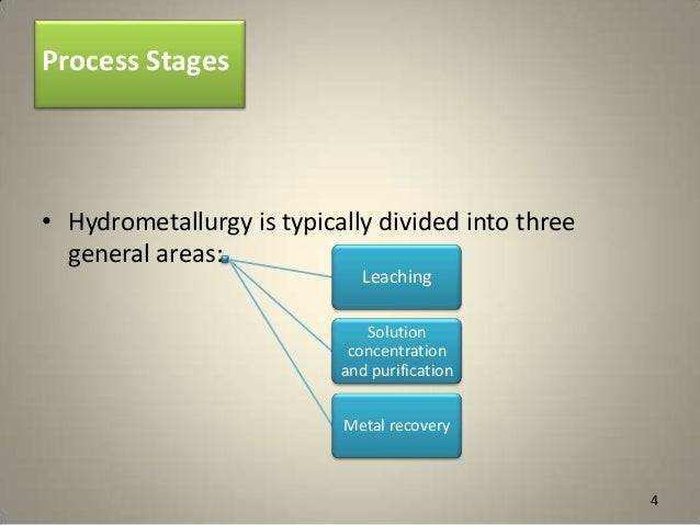 Stages of hydrometallurgical processes