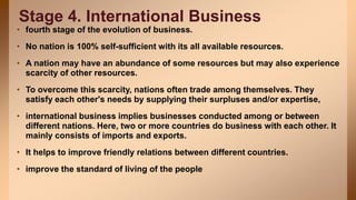 STAGES OF INTERNATIONAL BUSINESS | PPTX