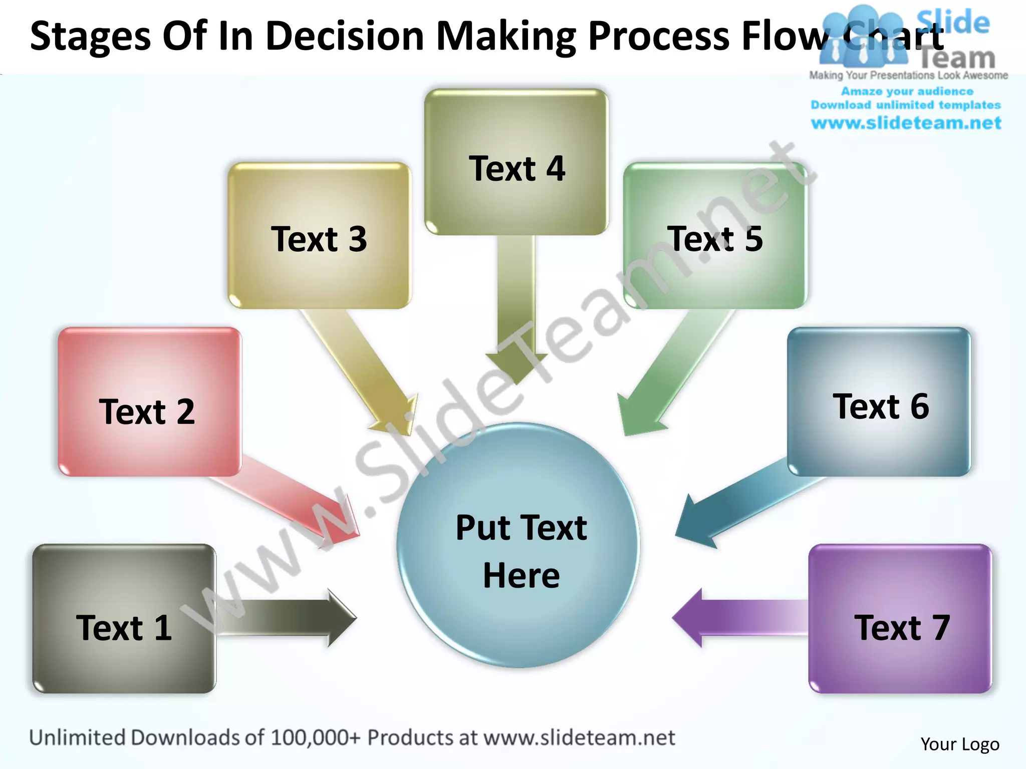Stages of in decision making process flow chart powerpoint templates ...