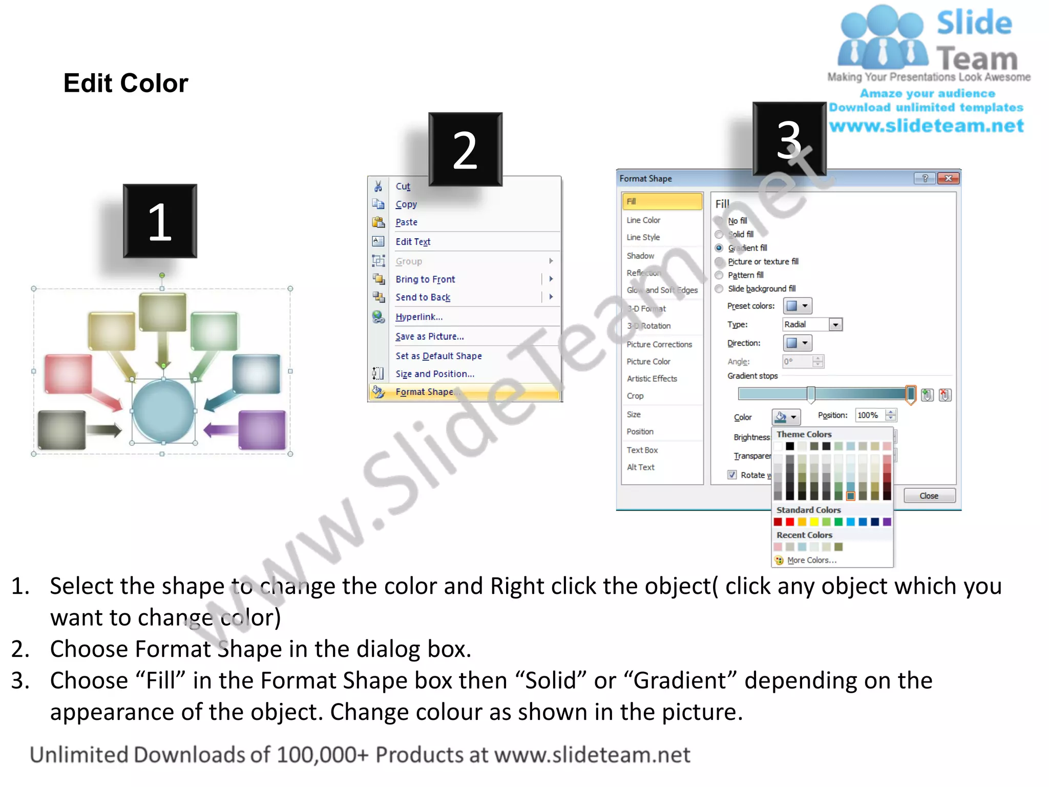 Stages of in decision making process flow chart powerpoint templates ...