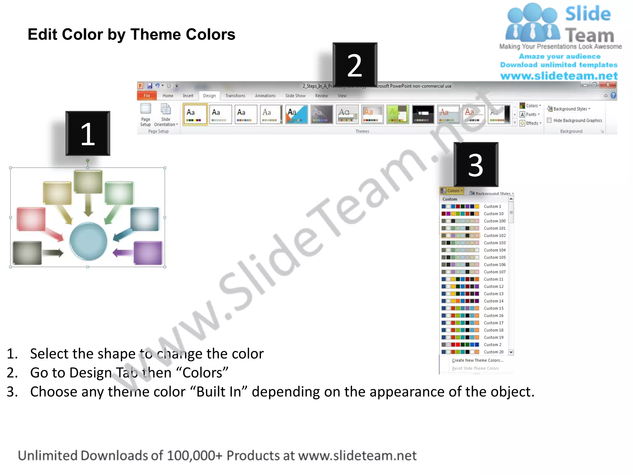 Stages of in decision making process flow chart powerpoint templates ...