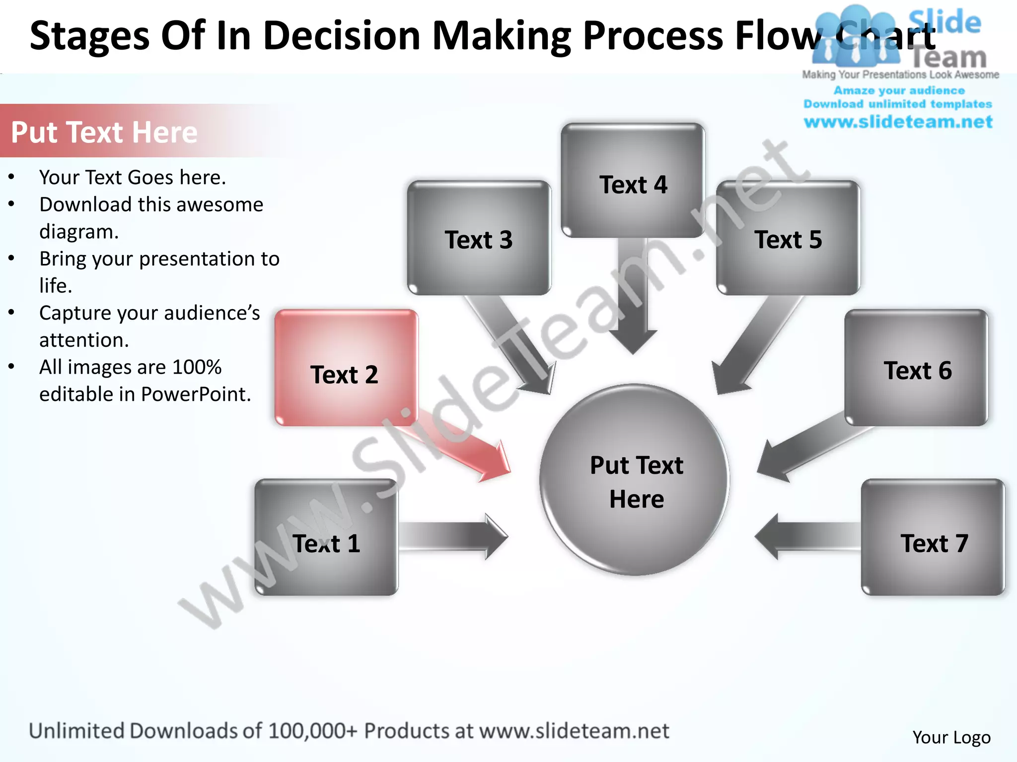Stages of in decision making process flow chart powerpoint templates ...