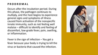 Stages of Infection powerpoint presentationx | PPTX