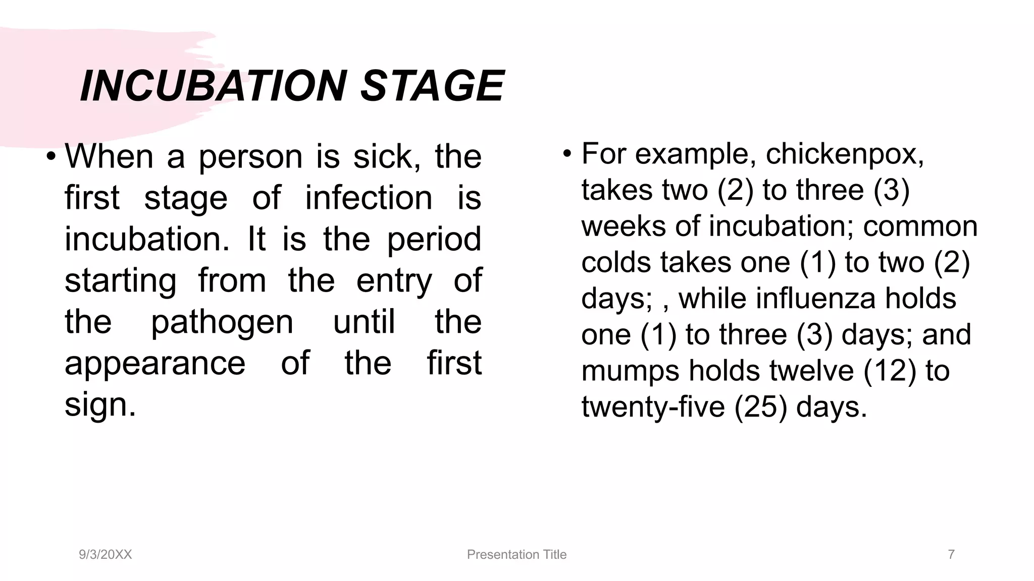 STAGES OF INFECTIONS.pptx