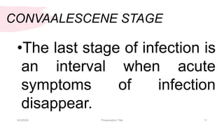 STAGES OF INFECTIONS.pptx