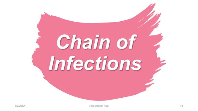 STAGES OF INFECTIONS.pptx