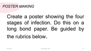 STAGES OF INFECTIONS.pptx