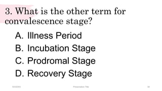 STAGES OF INFECTIONS.pptx