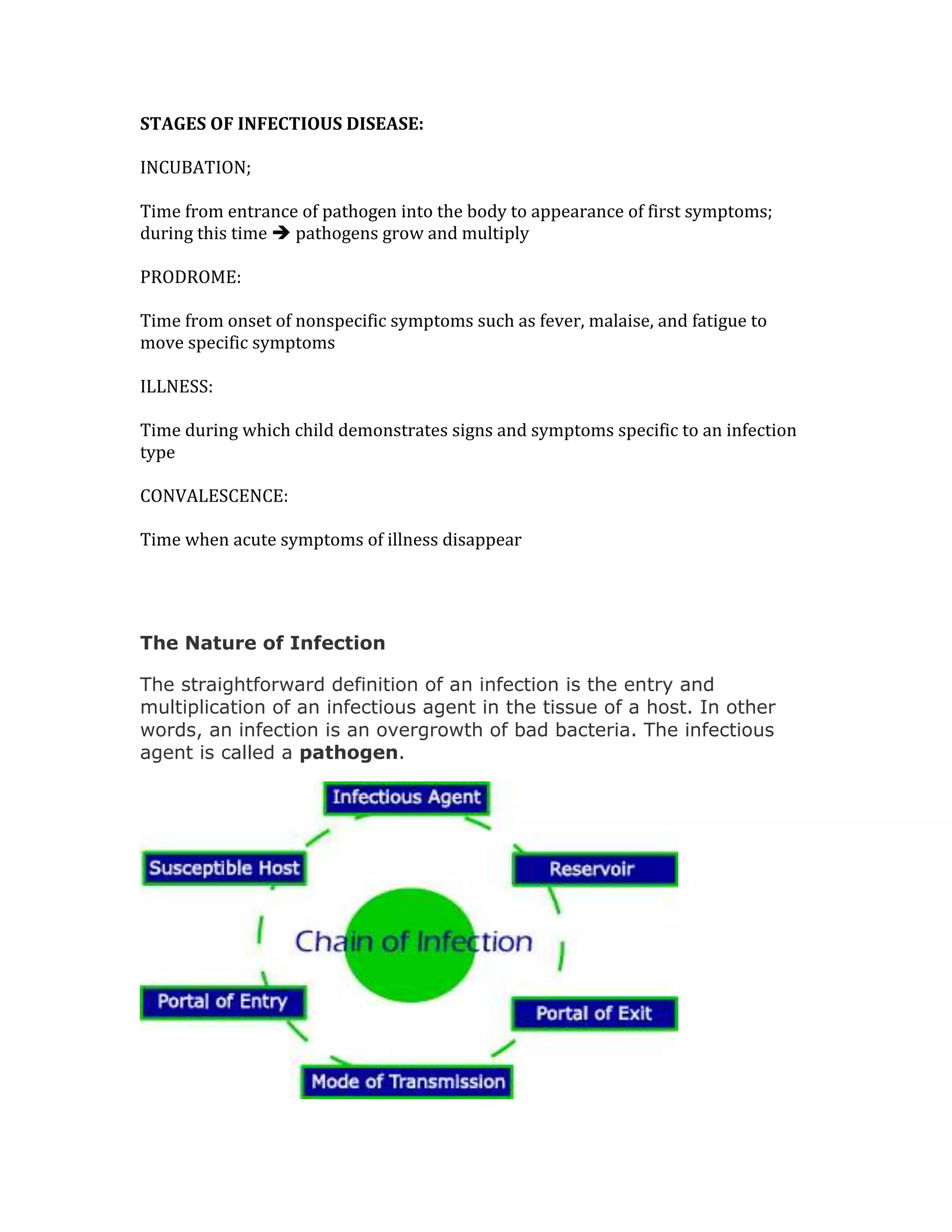 Stages of infectious disease | DOCX