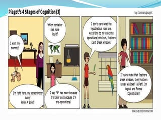 Stages of intellectual development | PPTX