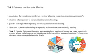 Stages of international meeting and organization of international ...