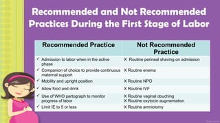 STAGES OF LABOR.pptx presentation to the students | PPTX