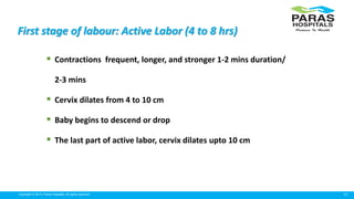 Stages of labor antenatal workshop | PPTX