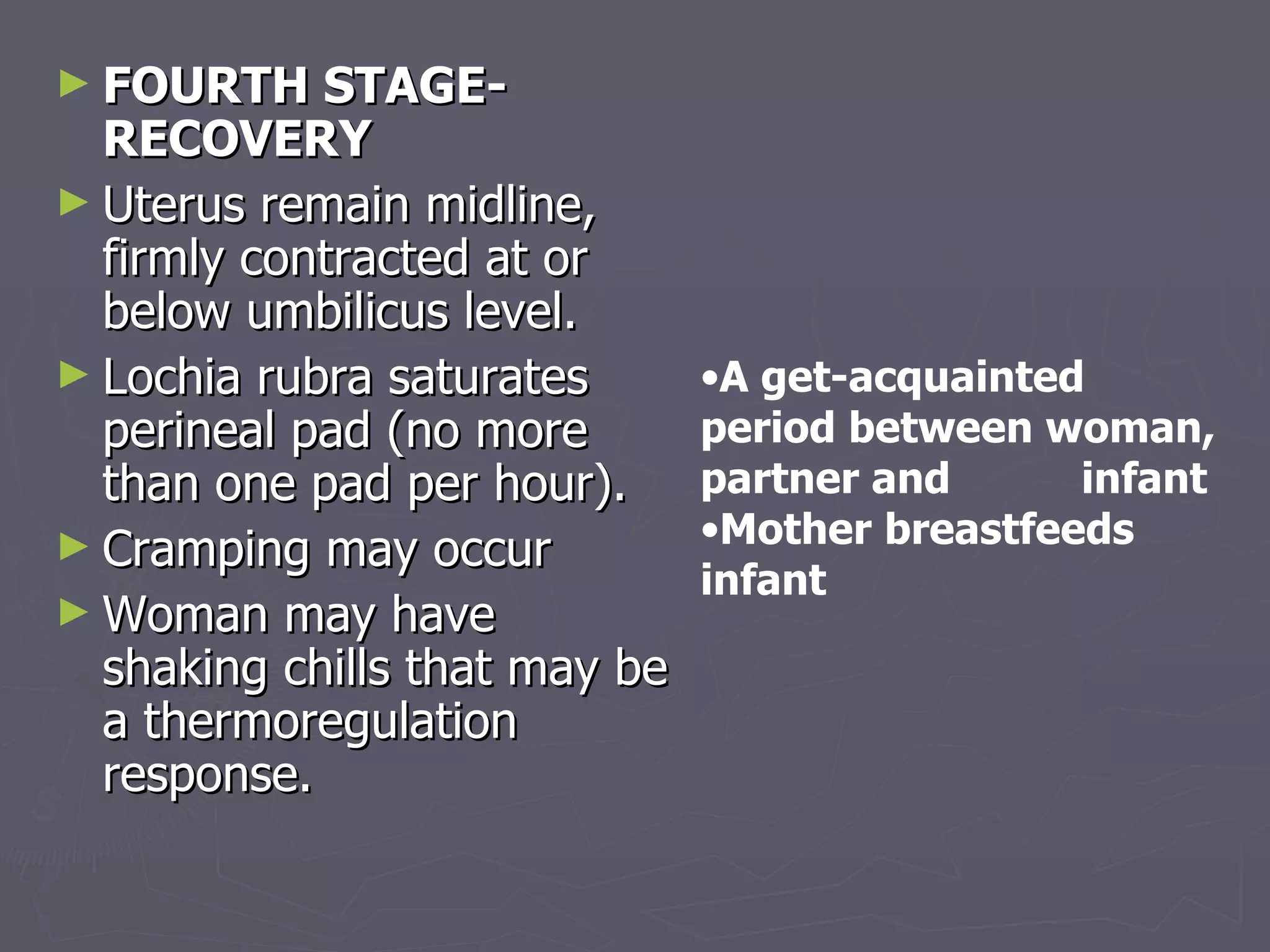 Stages Of Labor Recap | PPT