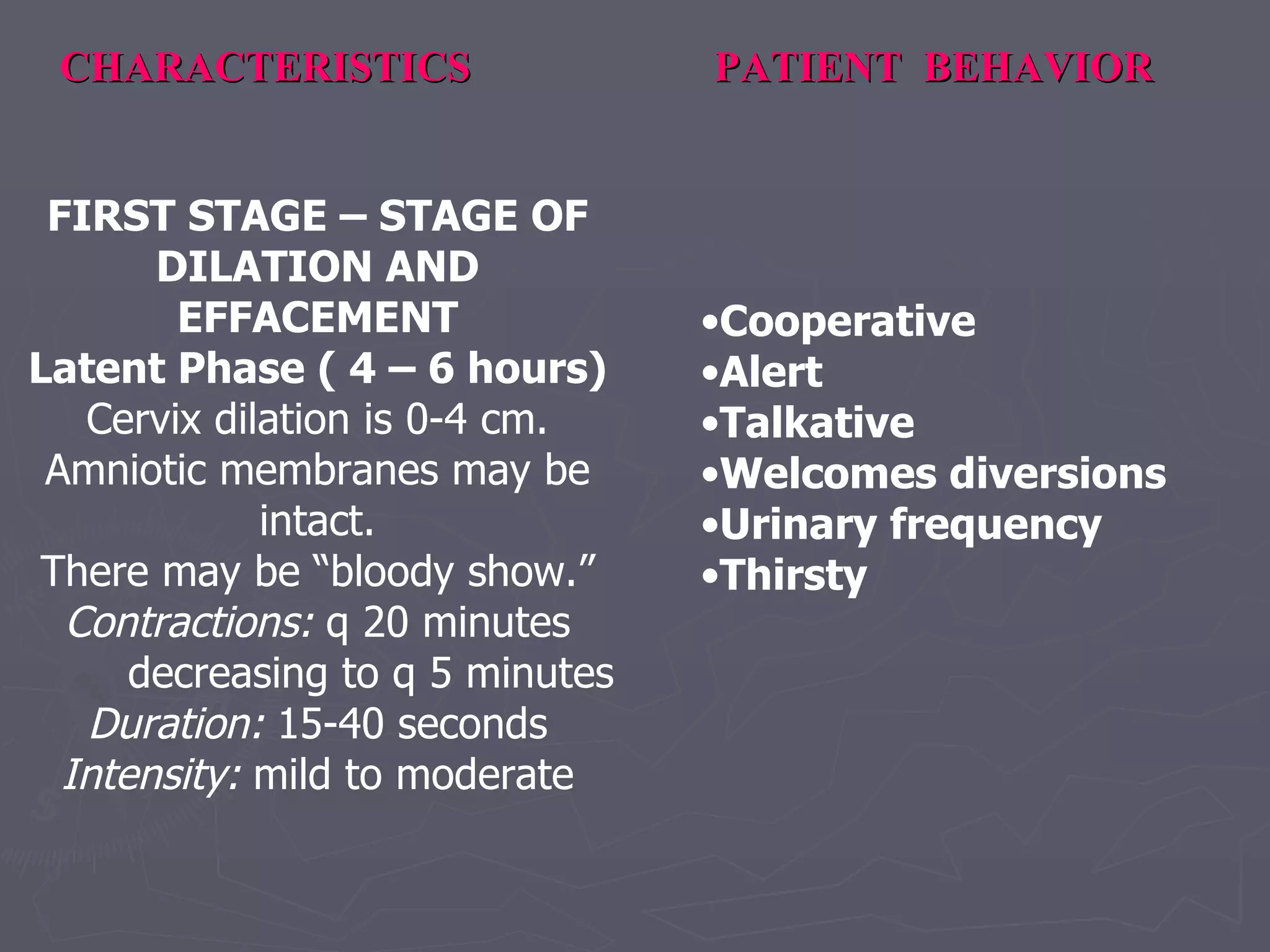 Stages Of Labor Recap | PPT