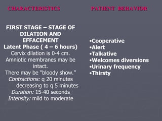 Stages Of Labor Recap | PPT | Pregnancy | Reproductive Health