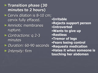 Stages Of Labor Recap | PPT | Pregnancy | Reproductive Health