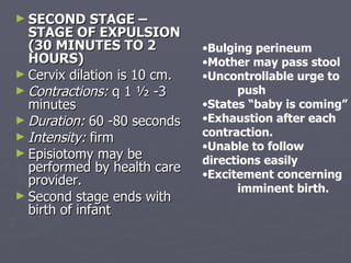 Stages Of Labor Recap | PPT | Pregnancy | Reproductive Health