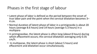 Stages of labour.pptx