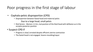 Stages of labour.pptx